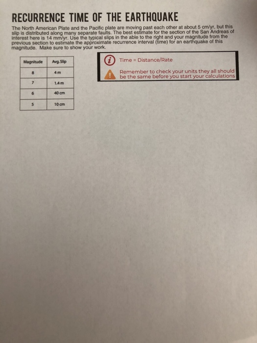 Solved ne goal of this lab is to learm how recording of | Chegg.com