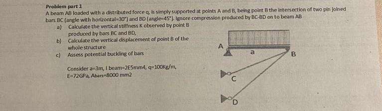 Solved Problem part 1 A beam AB loaded with a distributed | Chegg.com