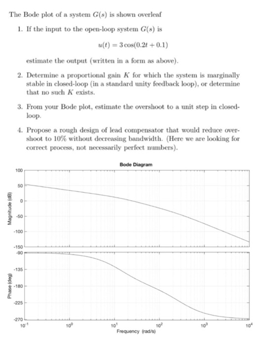 Solved 1 Bode Plots The Bode plot of a system G(s) is shown | Chegg.com
