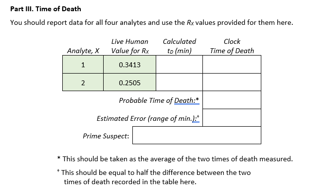 Part III. Time of Death You should report data for | Chegg.com