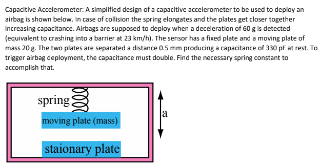 Solved Capacitive Accelerometer: A simplified design of a | Chegg.com