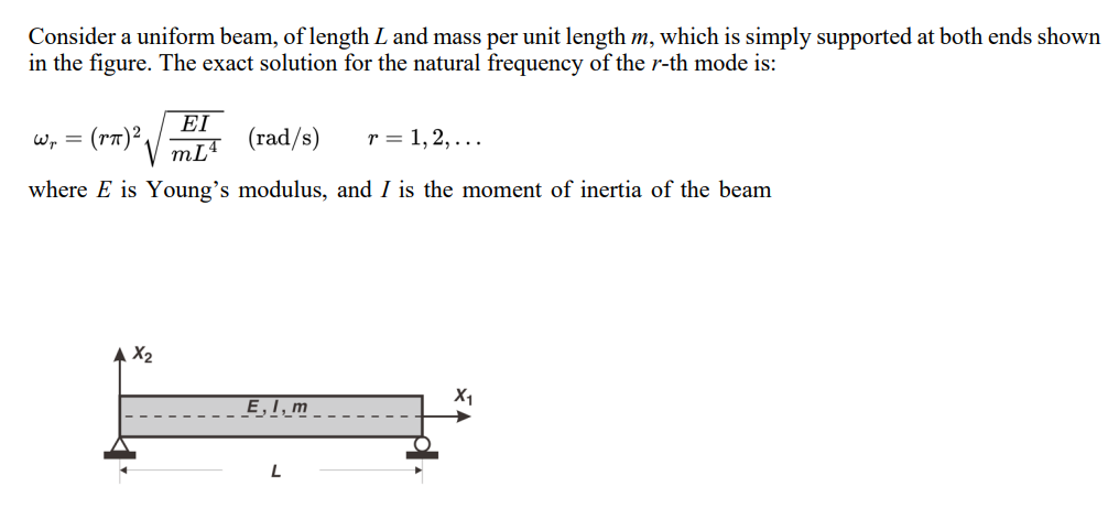 Solved Consider a uniform beam, of length L and mass per | Chegg.com