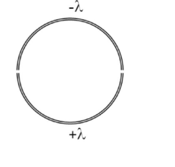Solved (8\%) Problem 12: A thin plastic ring of radius | Chegg.com Solved (8\%) Problem 12: A thin plastic ring of radius | Chegg.com