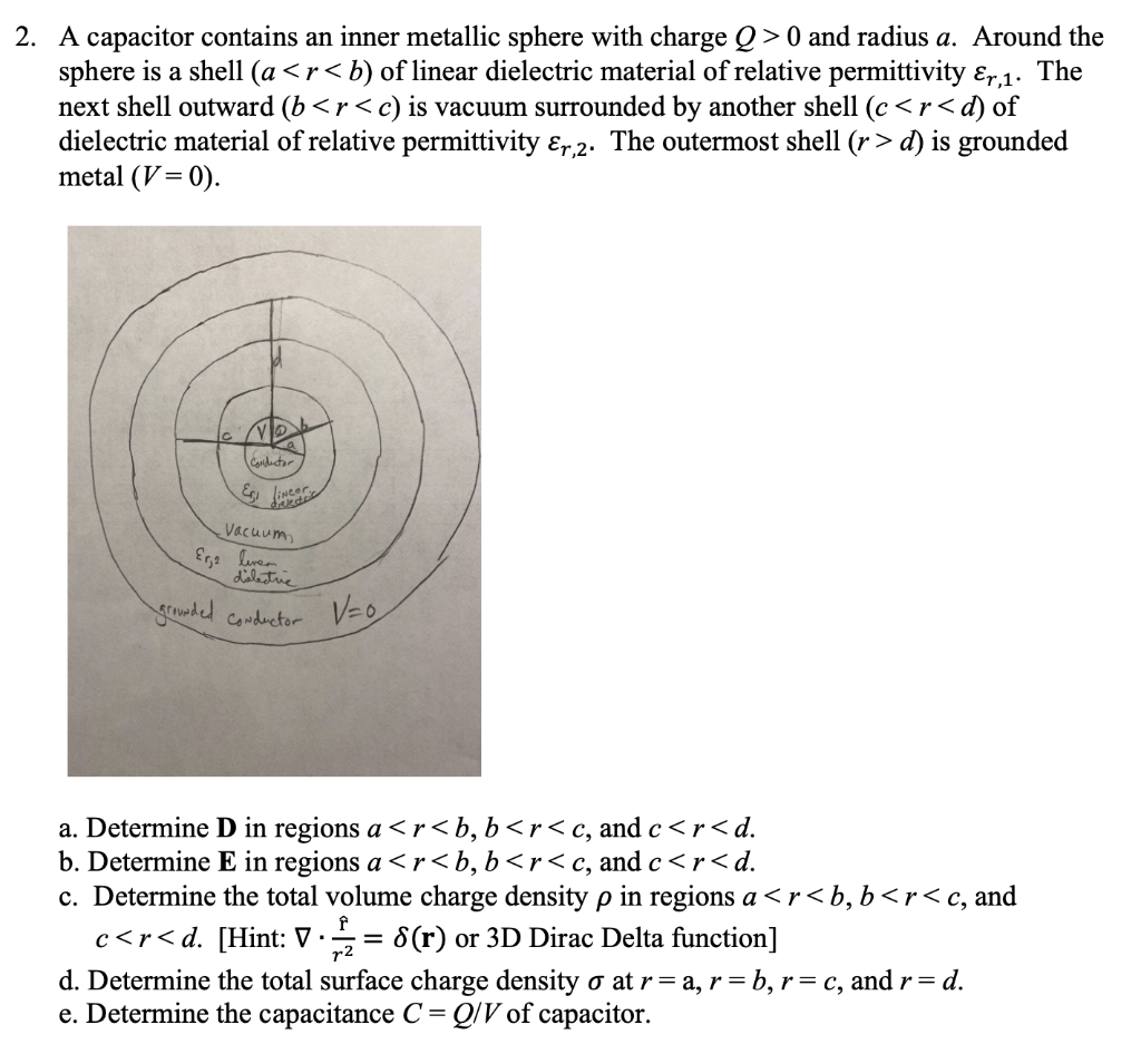 Solved 2. A capacitor contains an inner metallic sphere with | Chegg.com