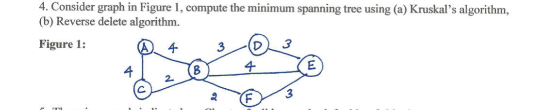 Solved 4. Consider graph in Figure 1, compute the minimum | Chegg.com Solved 4. Consider graph in Figure 1, compute the minimum | Chegg.com