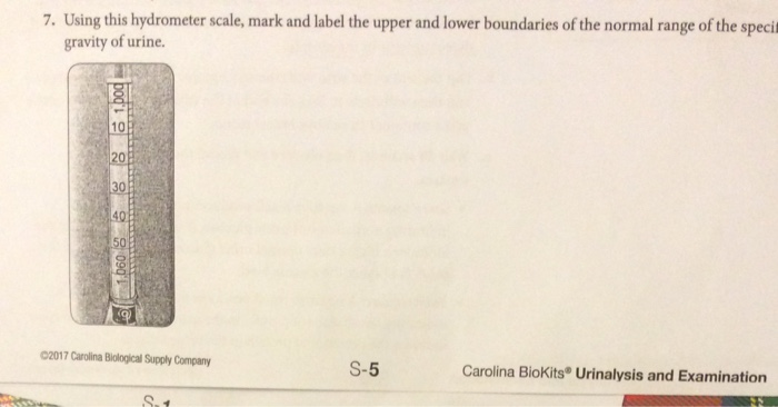 Solved 7. Using this hydrometer scale, mark and label the | Chegg.com