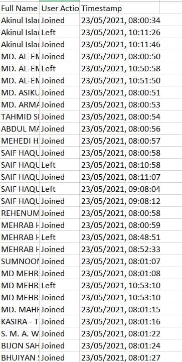 Solved Develop Grade sheet using Python Final Output: Excel | Chegg.com