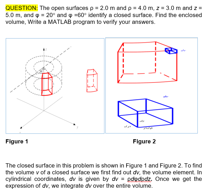 Solved QUESTION: The open surfaces ρ=2.0 m and ρ=4.0 m,z=3.0 | Chegg.com