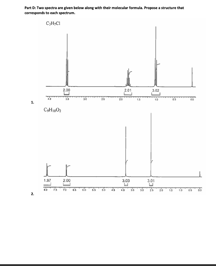 Solved Part D: Two spectra are given below along with their | Chegg.com
