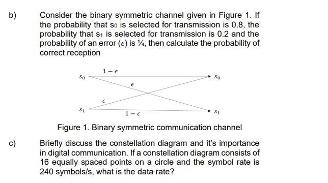 Solved b) Consider the binary symmetric channel given in | Chegg.com