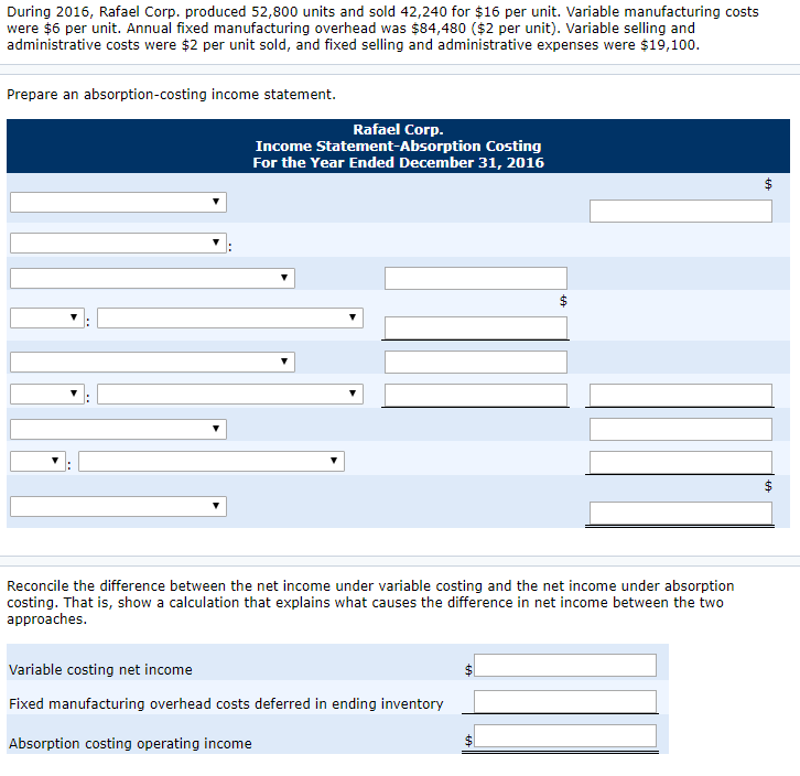 Solved During 2016, Rafael Corp. produced 52,800 units and | Chegg.com