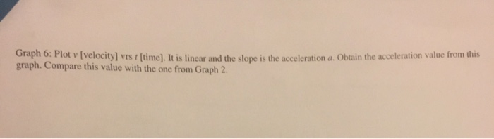 Solved Graph 6: Plot v [velocity] vrs r [(ime). It is linear | Chegg.com