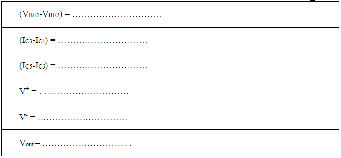 (VBE1−VBE2)= (ICC3−IC4)= (IC5−I66)= V+= V−= Vout = | Chegg.com