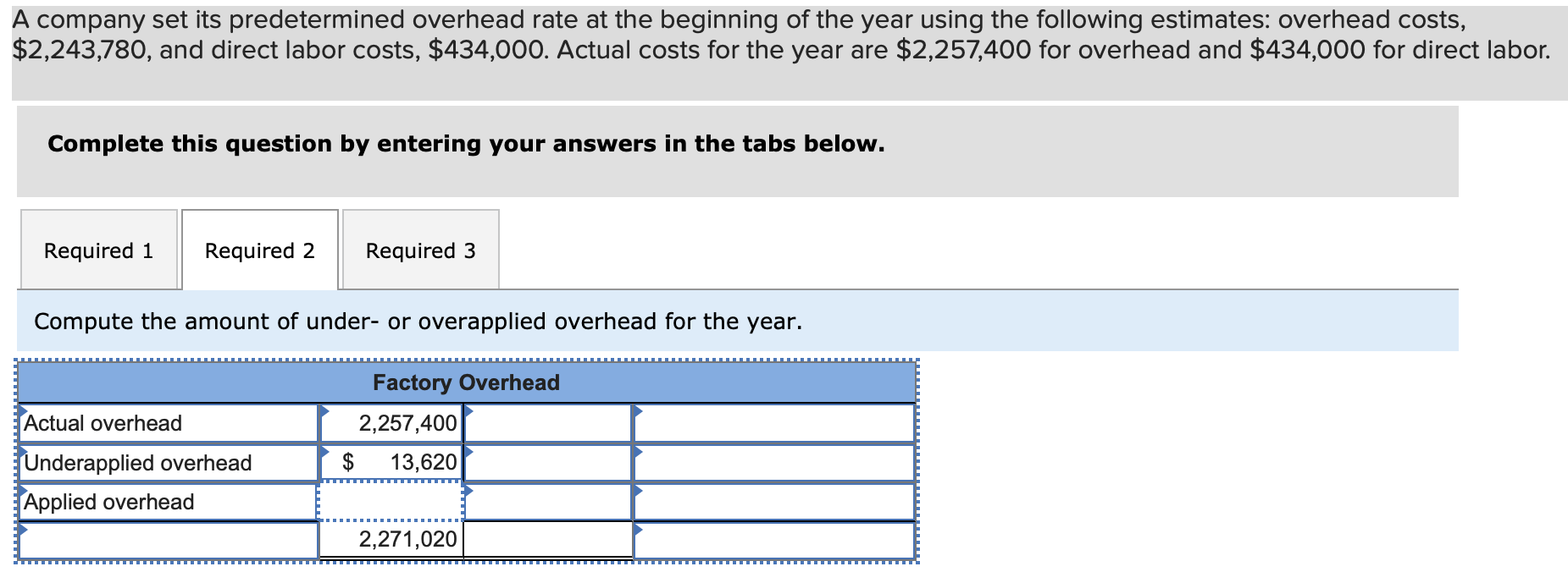 Solved A company set its predetermined overhead rate at the | Chegg.com