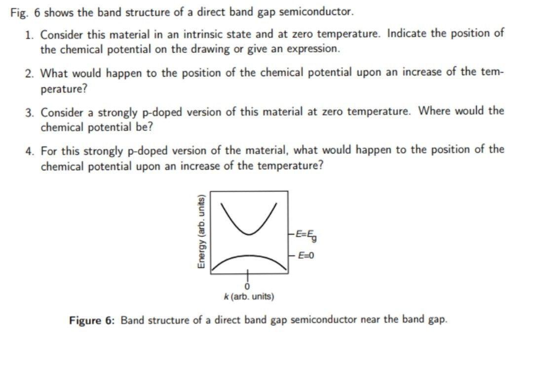 Solved Fig. 6 shows the band structure of a direct band gap | Chegg.com