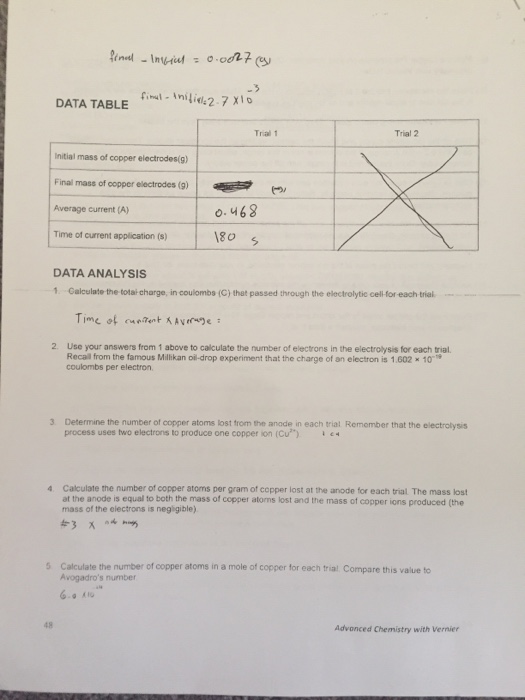 Solved Calculate the total Charge in coulombs (C) that | Chegg.com
