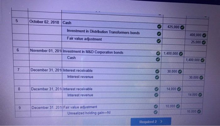Solved The following selected transactions relate to | Chegg.com