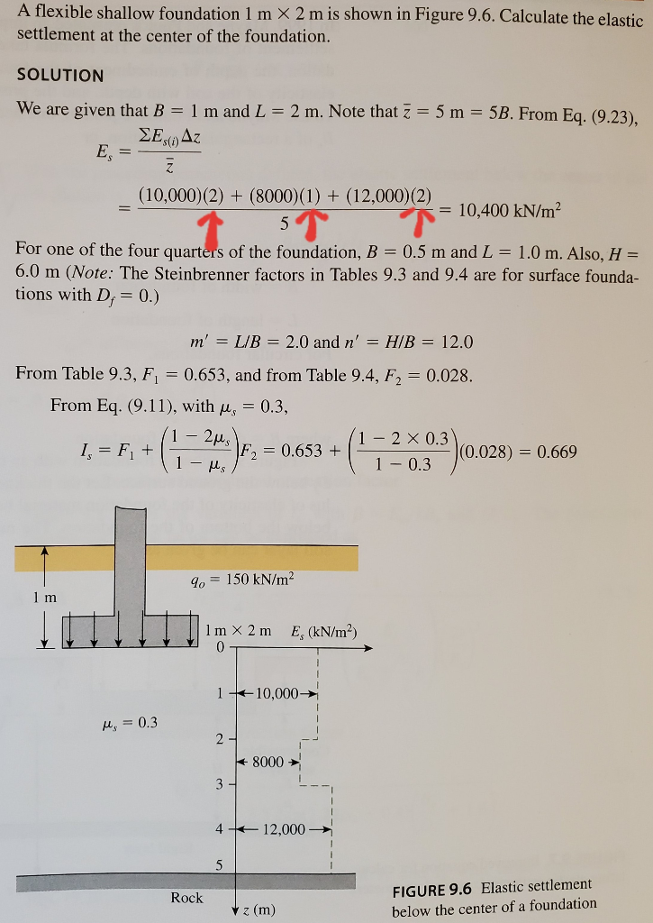 Solved I want to know those delta z are how to choose? | Chegg.com