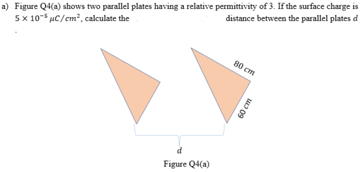 Solved a) Figure Q4(a) shows two parallel plates having a | Chegg.com