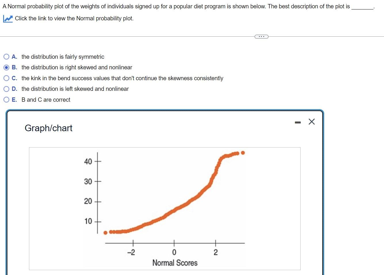 Solved A Normal probability plot of the weights of | Chegg.com