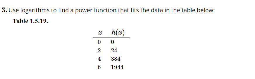 Solved 3. Use logarithms to find a power function that fits | Chegg.com
