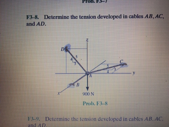 Solved Determine the tension developed in cables AB, AC, and | Chegg.com
