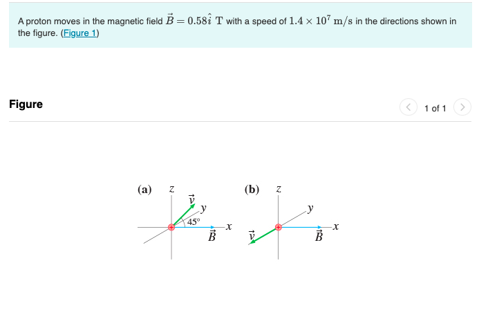 Solved A proton moves in the magnetic field B=0.58i^ T with | Chegg.com