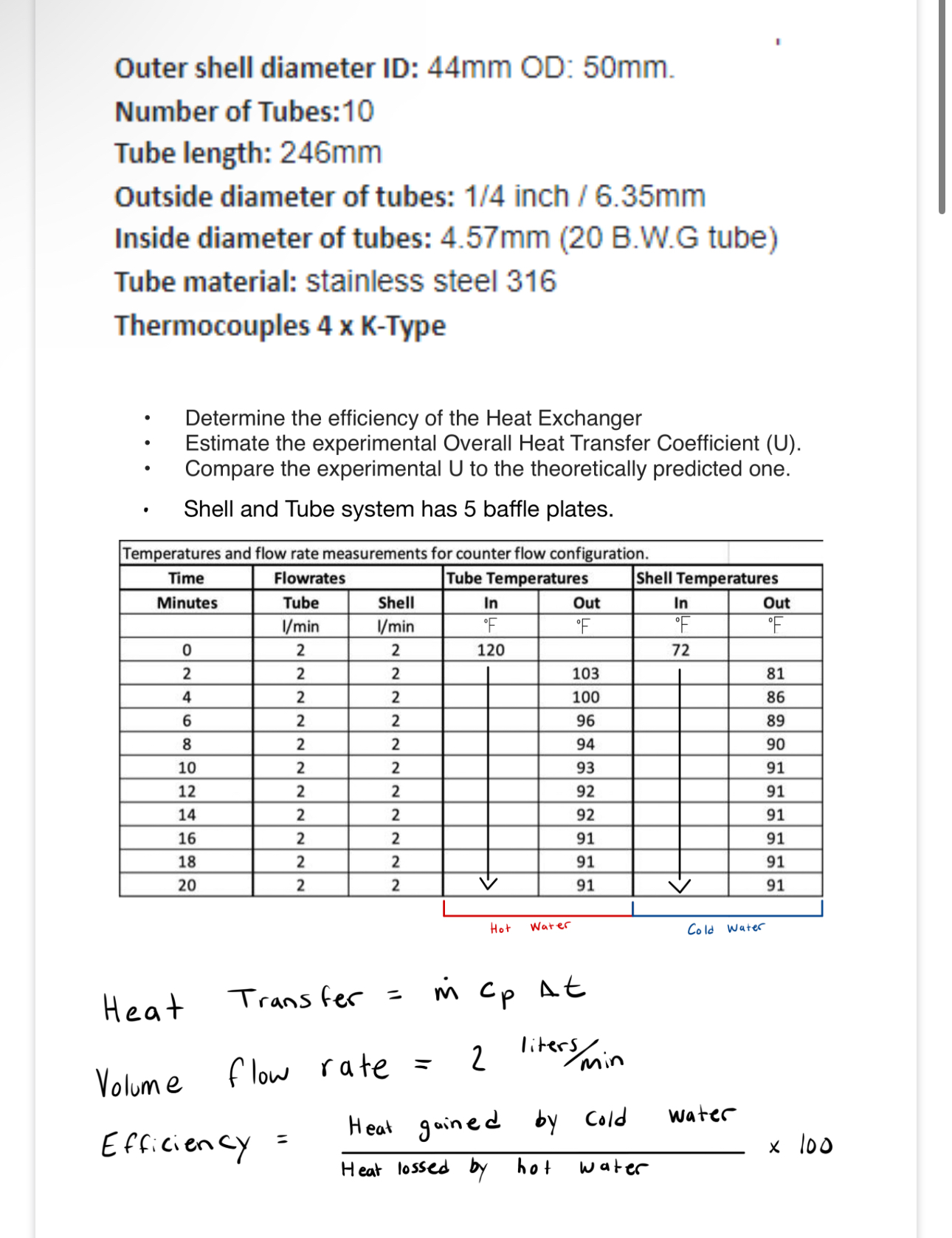 Solved Outer shell diameter ID: 44 mm OD: 50 mm. Number of | Chegg.com