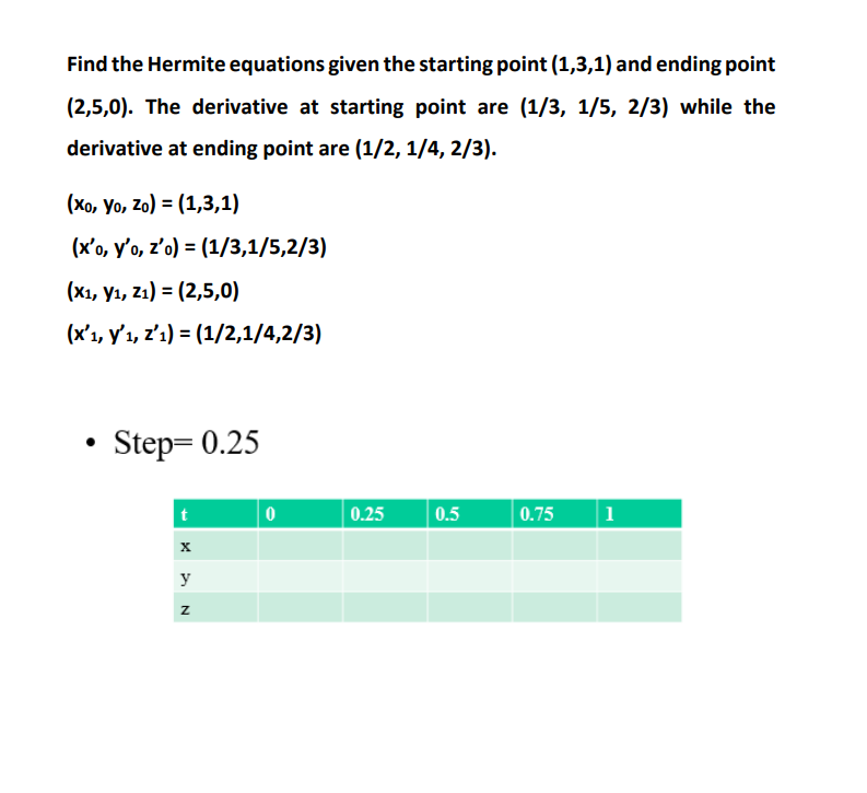 Solved PLEASE FILL THE TABLE BELOW WITH THE CORRECT | Chegg.com