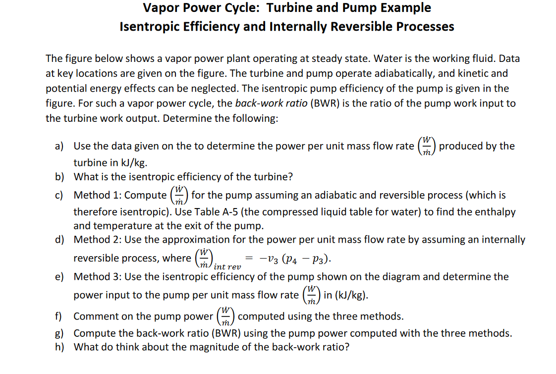 Solved The figure below shows a vapor power plant operating | Chegg.com