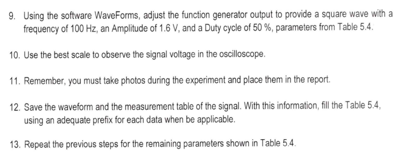 Solved D- PW T PW D-Duty cycle A- Amplitude PW-Pulse width | Chegg.com