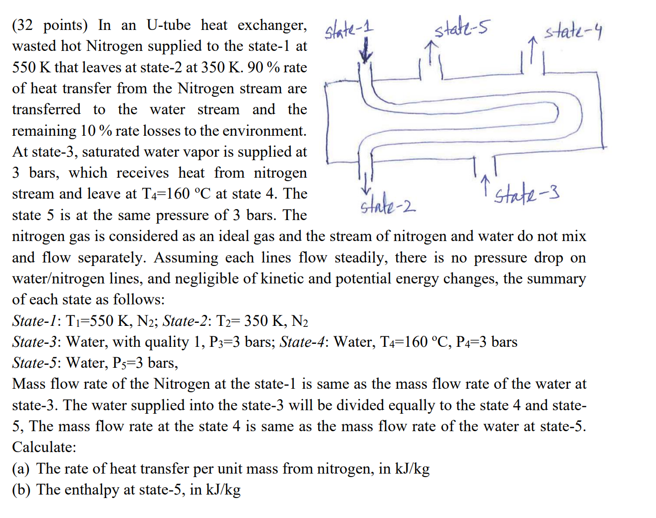 Solved (32 points) In an U-tube heat exchanger, wasted hot | Chegg.com