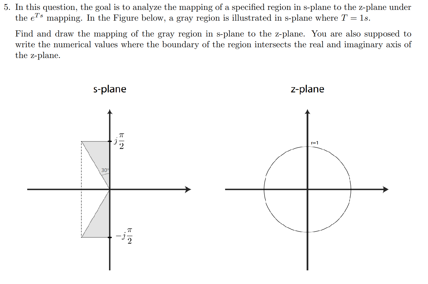 Solved 5. In this question, the goal is to analyze the | Chegg.com