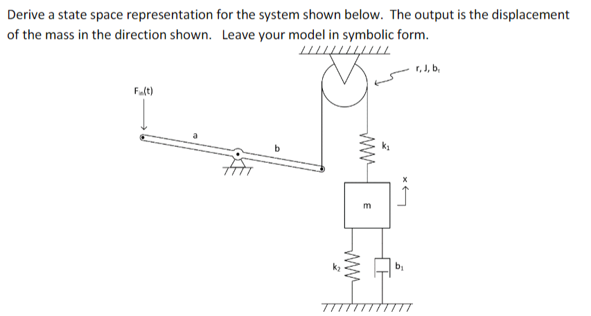 Solved Derive A State Space Representation For The System 