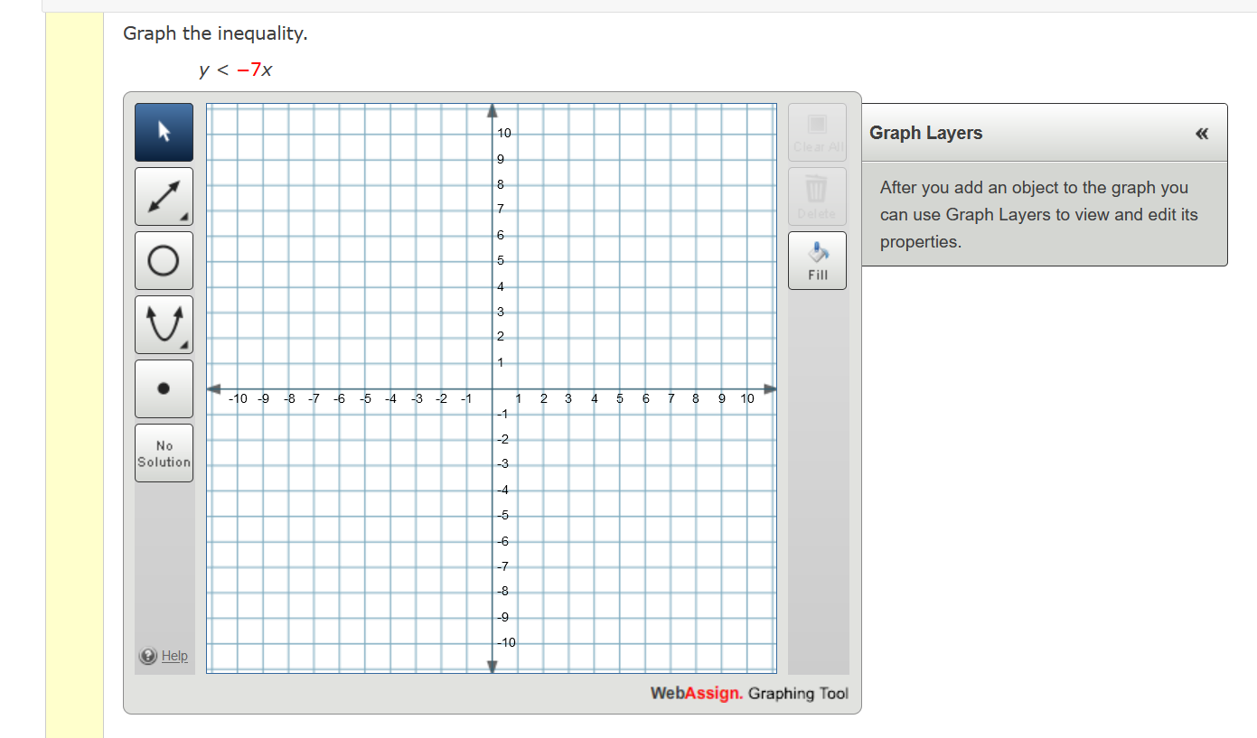 Solved Graph the inequality. v