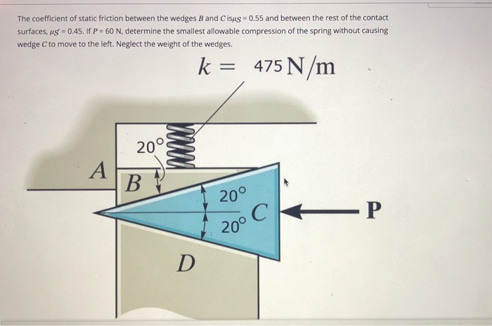 Solved The coefficient of static friction between the wedges | Chegg.com