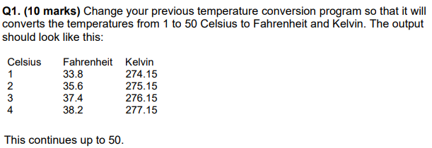 Solved Q1. (10 marks) Change your previous temperature | Chegg.com