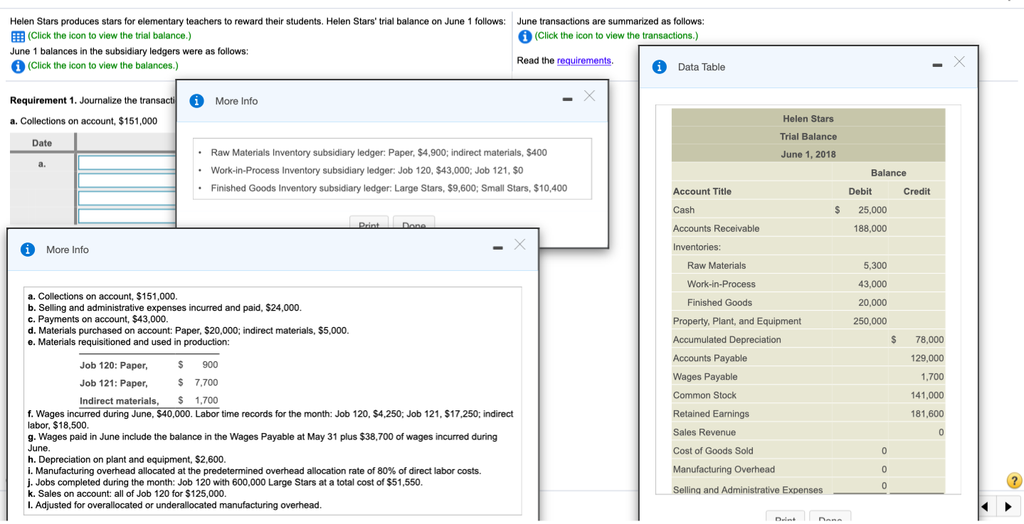 June transactions are summarized as follows: (Click | Chegg.com