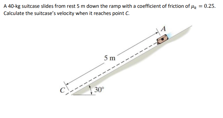 Solved A 40-kg suitcase slides from rest 5 m down the ramp | Chegg.com