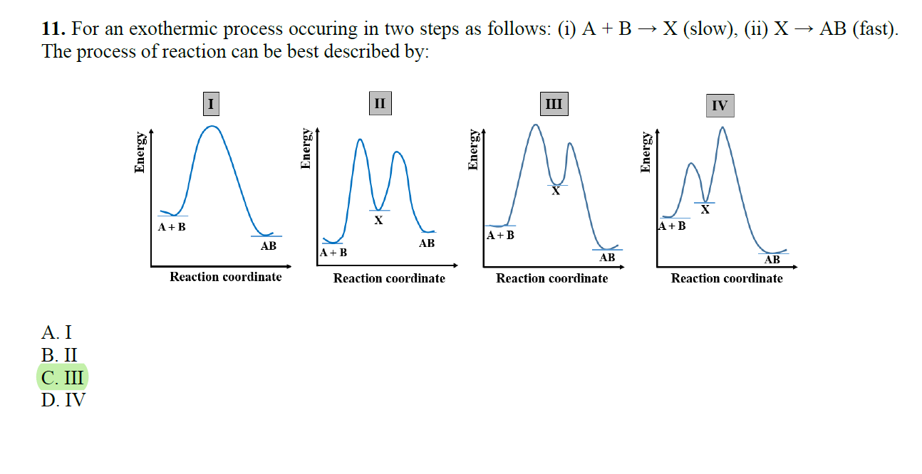 Solved 11. For an exothermic process occuring in two steps | Chegg.com