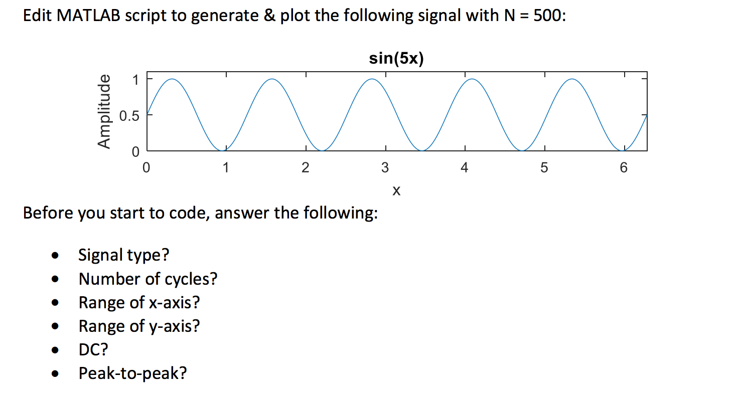 Solved Edit MATLAB script to generate & plot the following | Chegg.com
