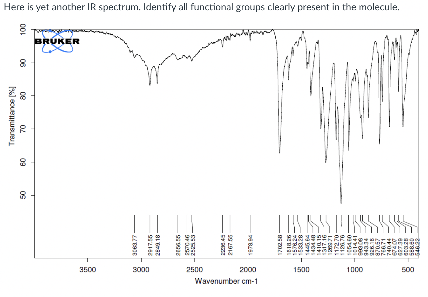 Solved Here is yet another IR spectrum. Identify all | Chegg.com