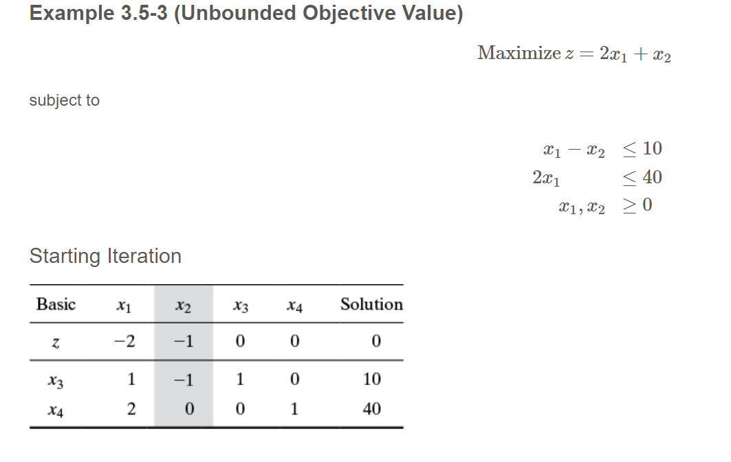Solved 3-58. TORA Experiment. Solve Example 3.5-3 using | Chegg.com
