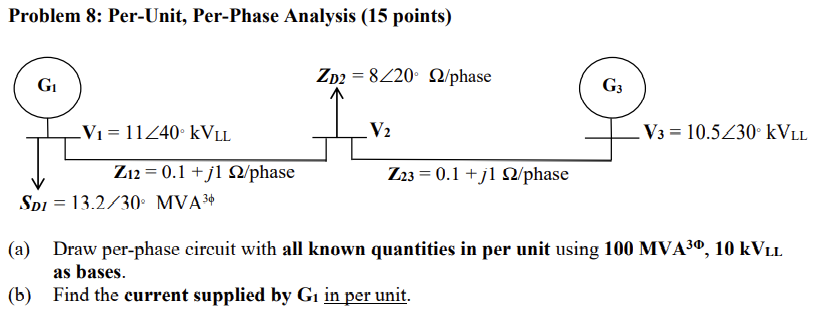 Solved Problem 8: Per-Unit, Per-Phase Analysis (15 points) | Chegg.com