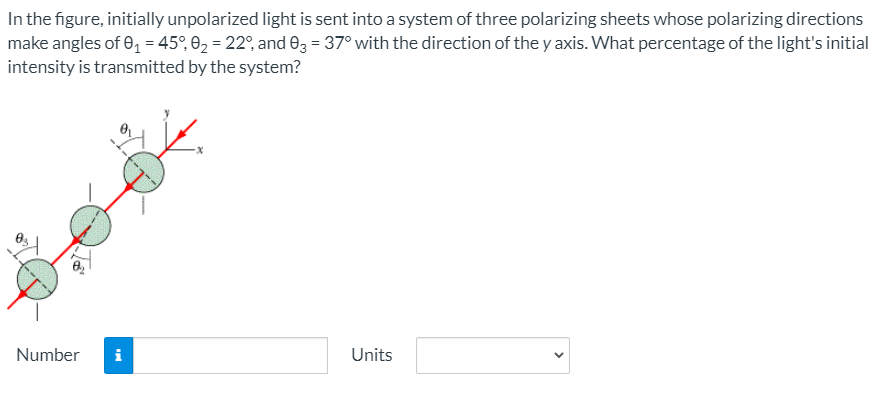 Solved In the figure, initially unpolarized light is sent | Chegg.com