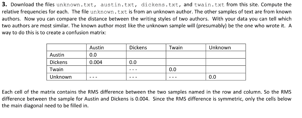 Solved 1 Write A Program That Reads In A Text File