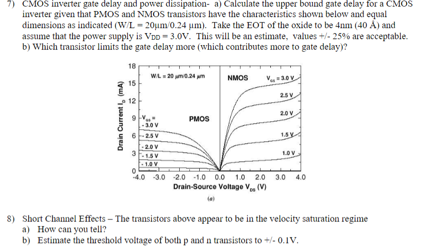 Solved CMOS inverter gate delay and power dissipation- a) | Chegg.com