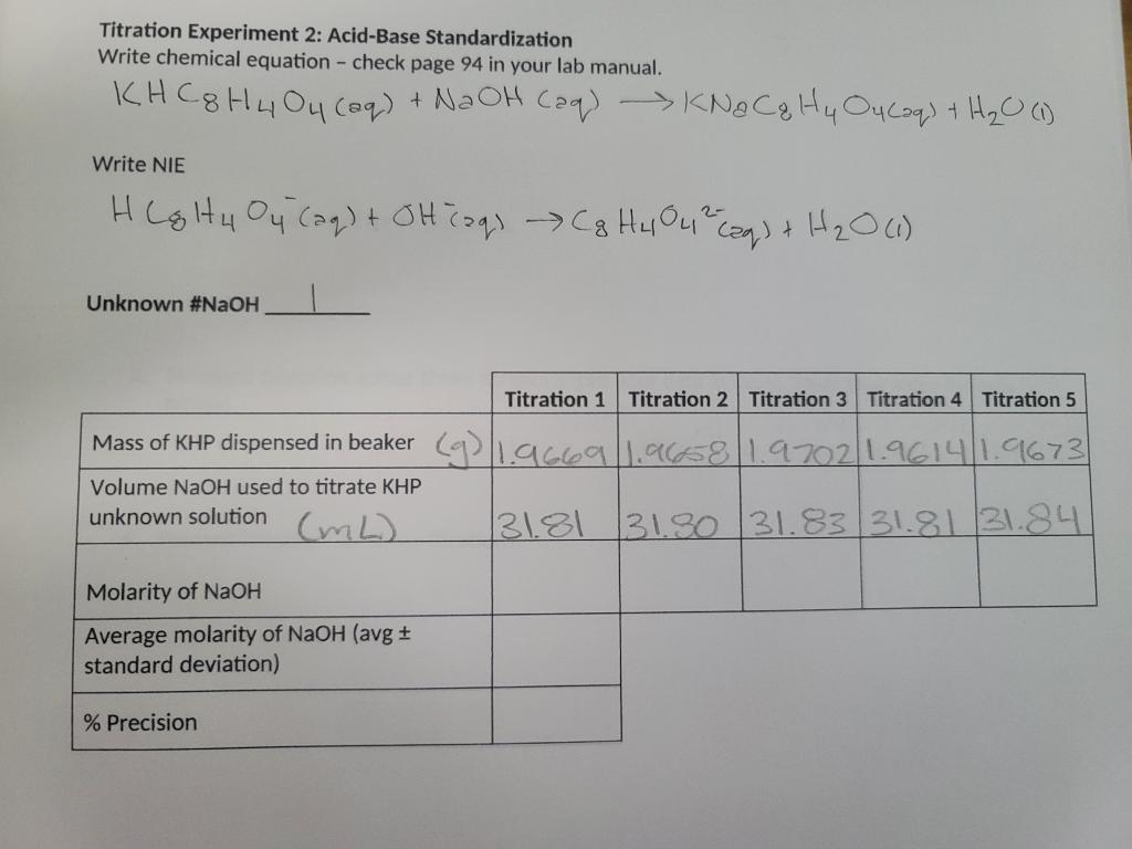 Solved Titration Experiment 2: Acid-Base Standardization | Chegg.com
