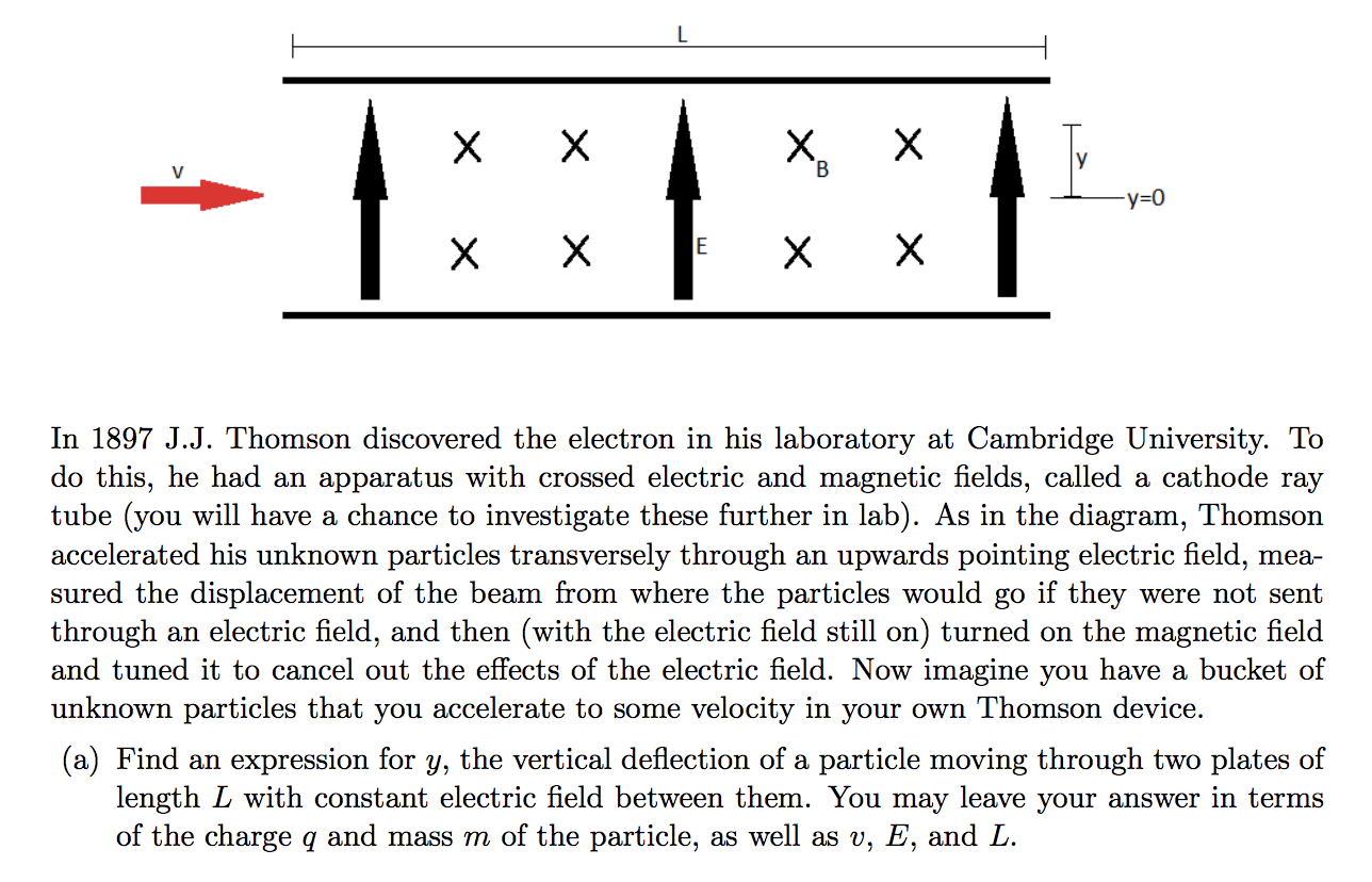 Solved Hit: X X X X -Y=0 In 1897 J.J. Thomson discovered the | Chegg.com