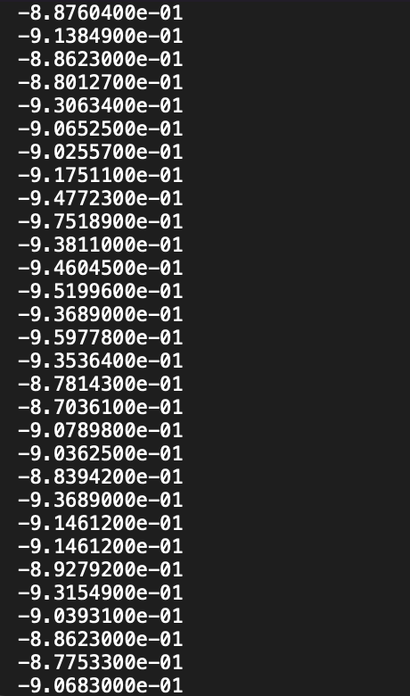 % MATLAB PROGRAM ECG_plot.m % Use this program to | Chegg.com